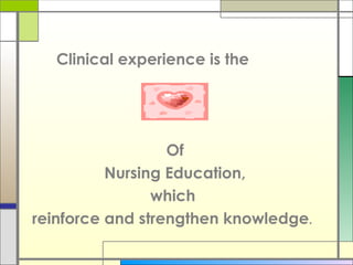 Innovative clinical teaching methods | PPT