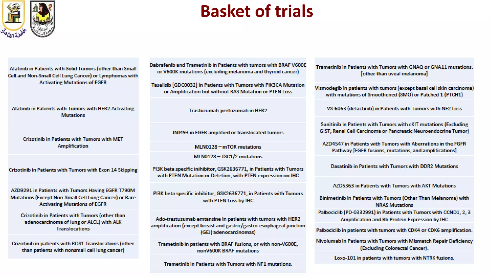 Innovative clinical trial designs | PDF