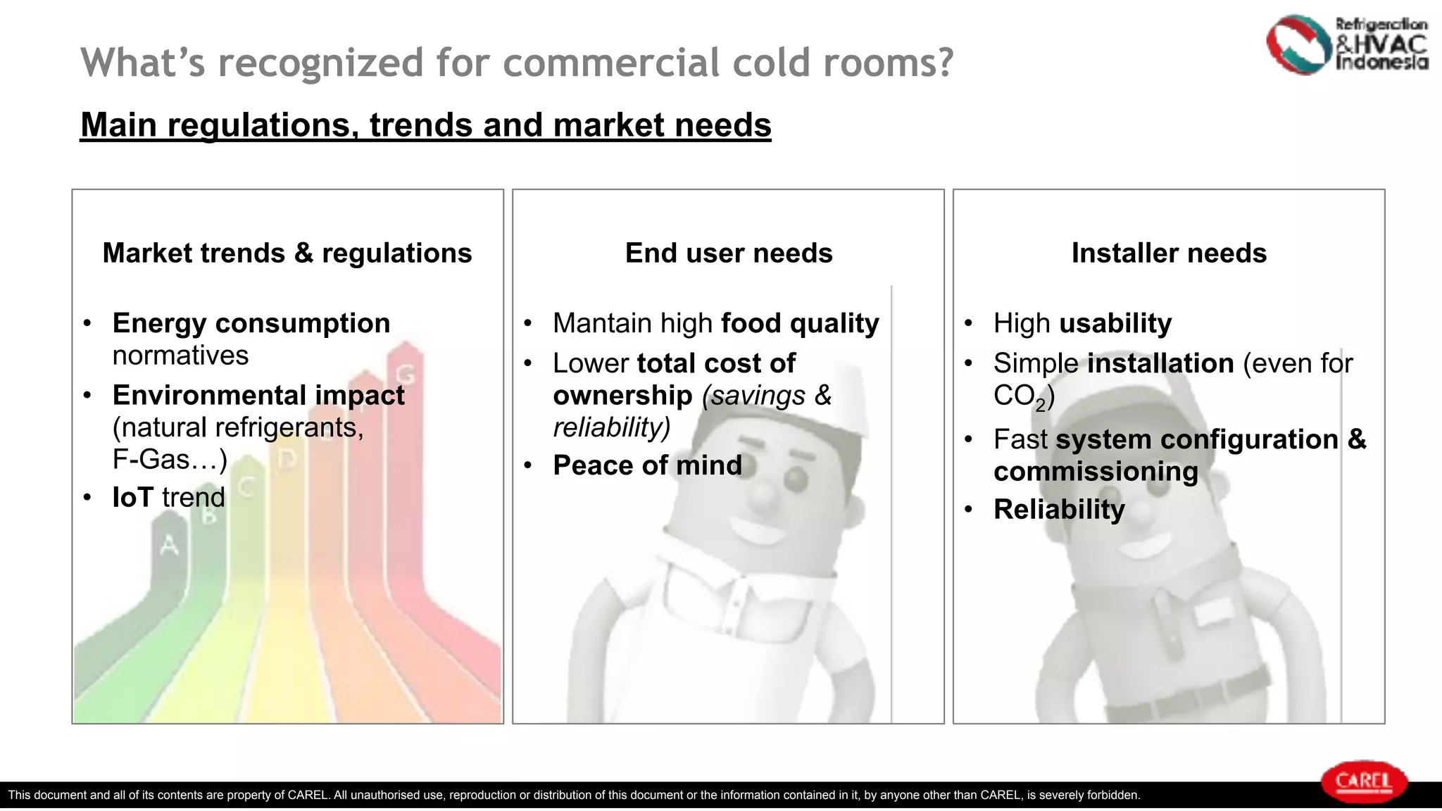 Innovative Cold Room Solutions - Efficiency, Reliability & IoT | PDF