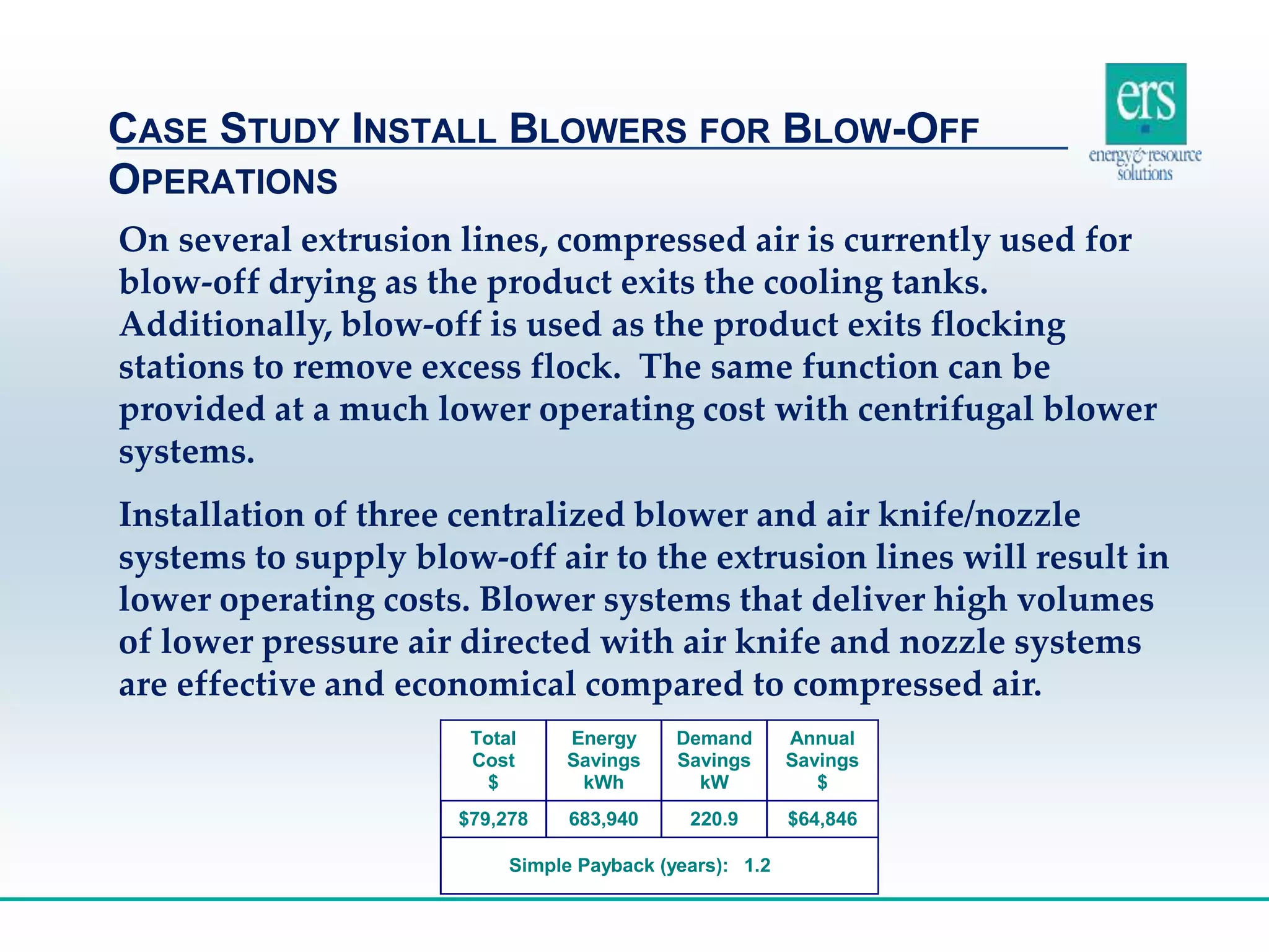 Innovative compressed air case studies | PPTX