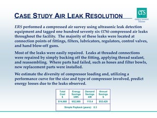 Innovative compressed air case studies | PPTX