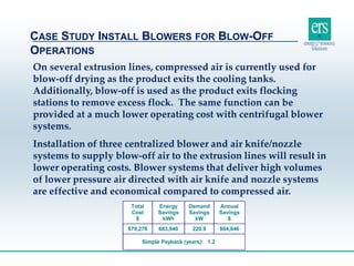 Innovative compressed air case studies | PPTX