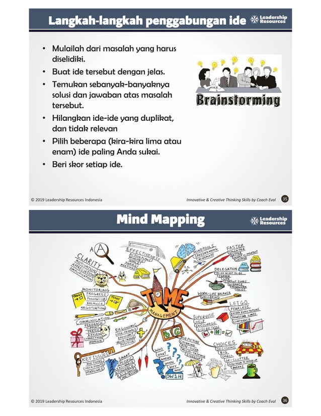 Innovative & Creative Thinking Skills by Coach Eval | PDF