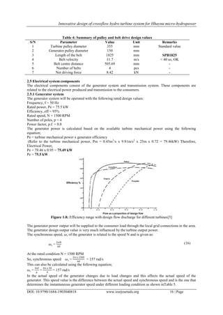 Innovative design of crossflow hydro turbine system.pdf