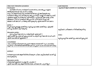 Innovative fayis | PPT