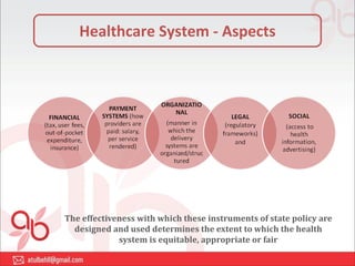 Innovative healthcare delivery_models-atul behll | PPT