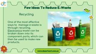 Innovative ideas for e-waste management.pptx