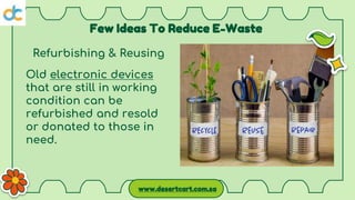 Innovative ideas for e-waste management.pptx