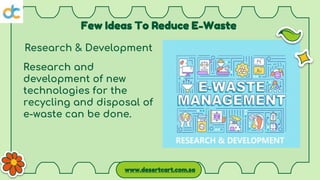 Innovative ideas for e-waste management.pptx