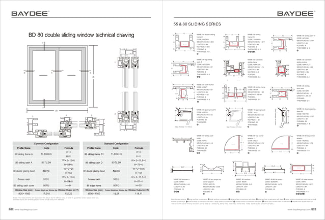 Baydee uPVC Profiles in Mumbai, Maharashtra | PDF