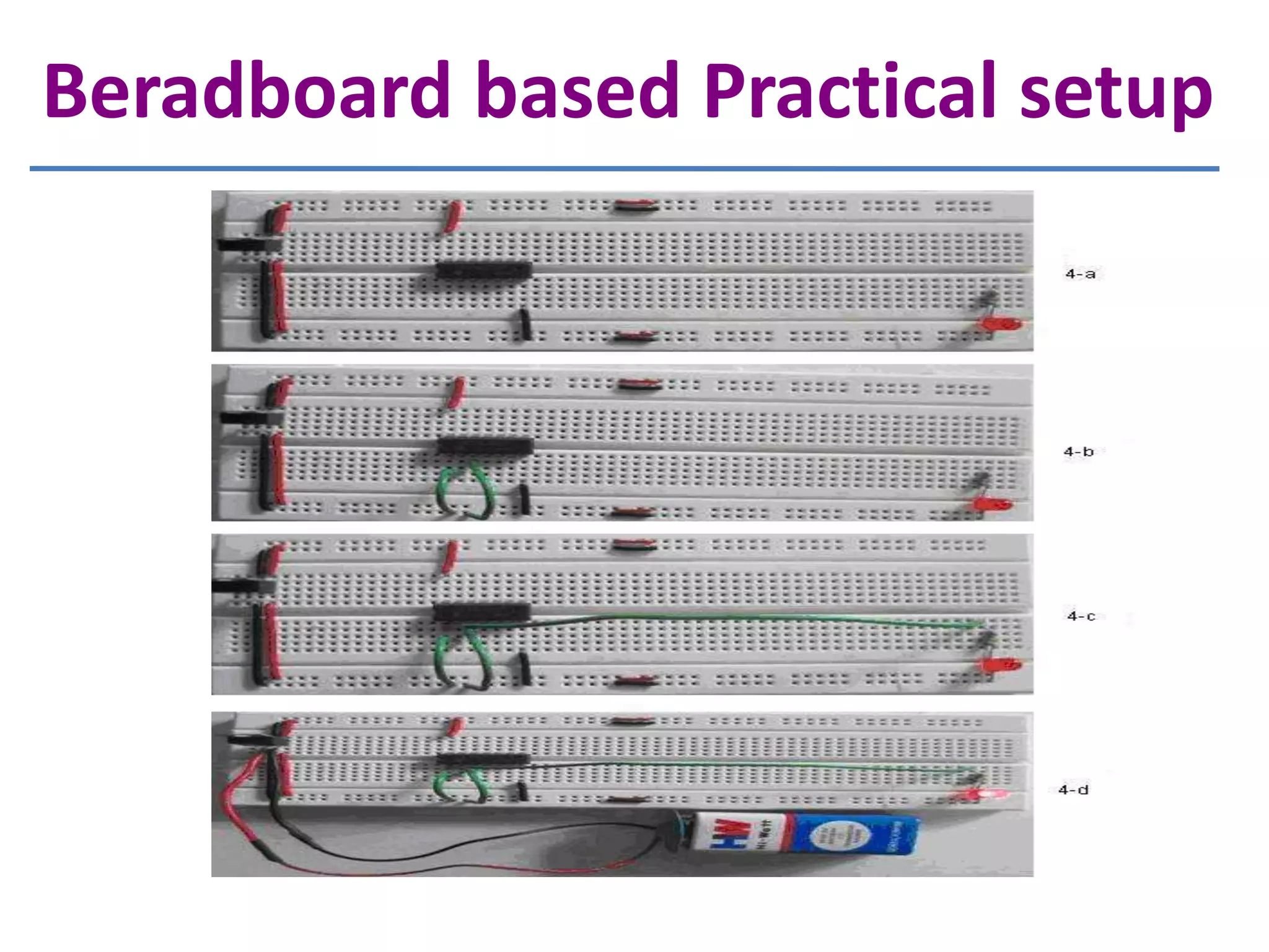 Innovative improvements in electronic engineering laboratory education ...
