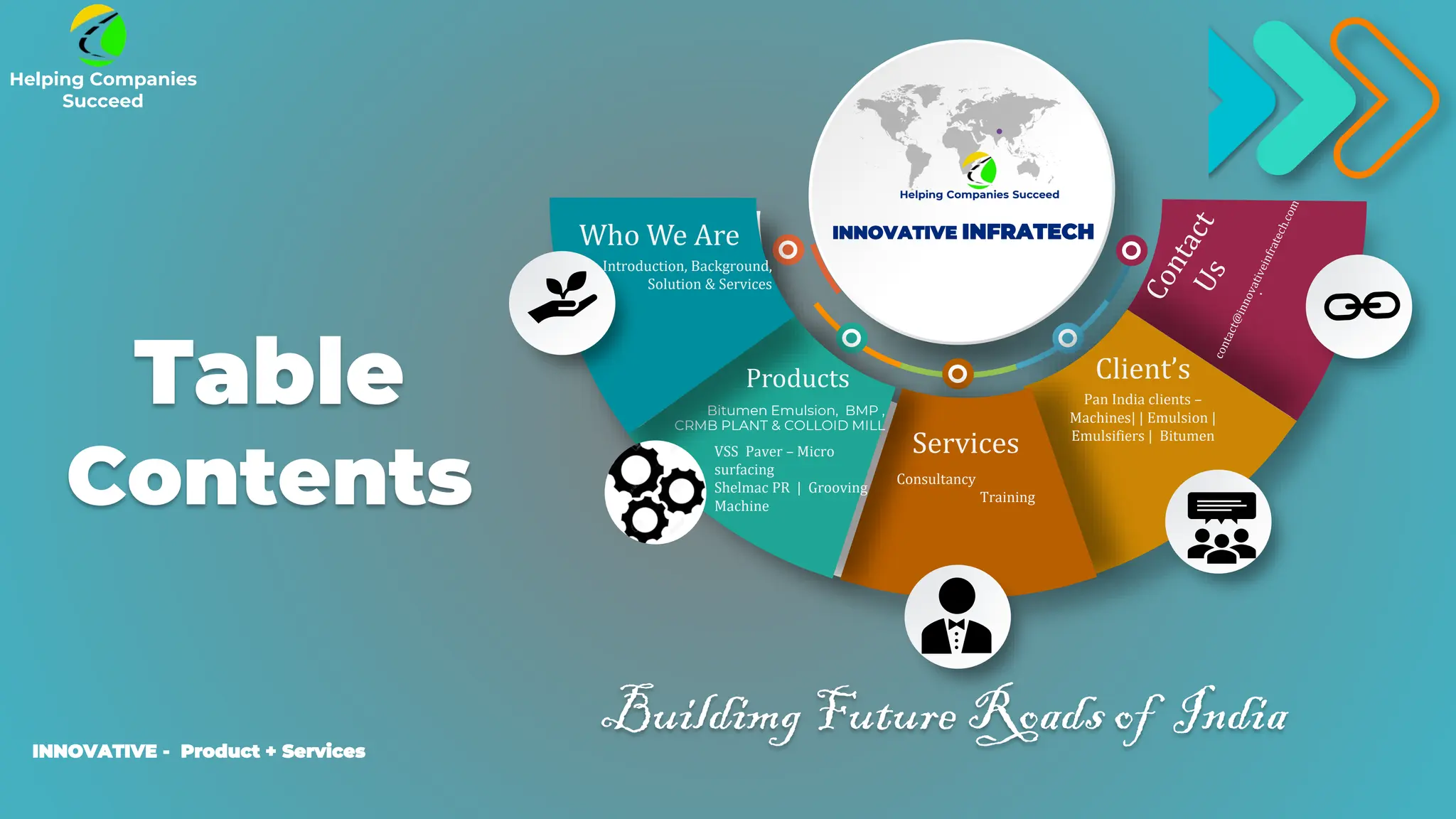 Innovative Infratech Company profile and credentials 2025.pdf