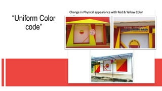 Innovative initiatives in Public Distribution System of Kerala.pptx