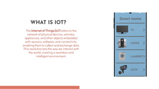Innovative IoT-Based Projects to Revolutionize Everyday Life.pdf