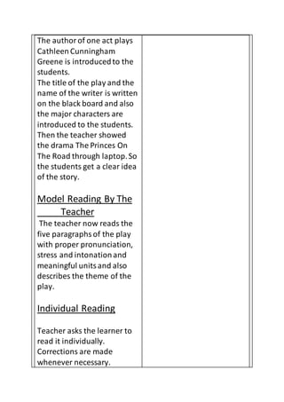 INNOVATIVE LESSON PLAN | DOCX