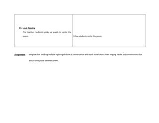 Lesson plan of 'The Frog and The Nightingale'. | DOCX