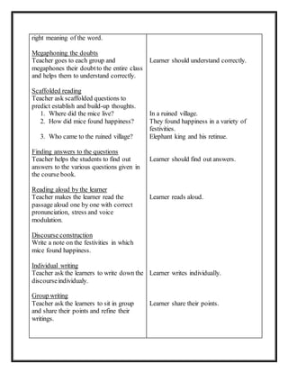 Innovative lesson plan | DOCX