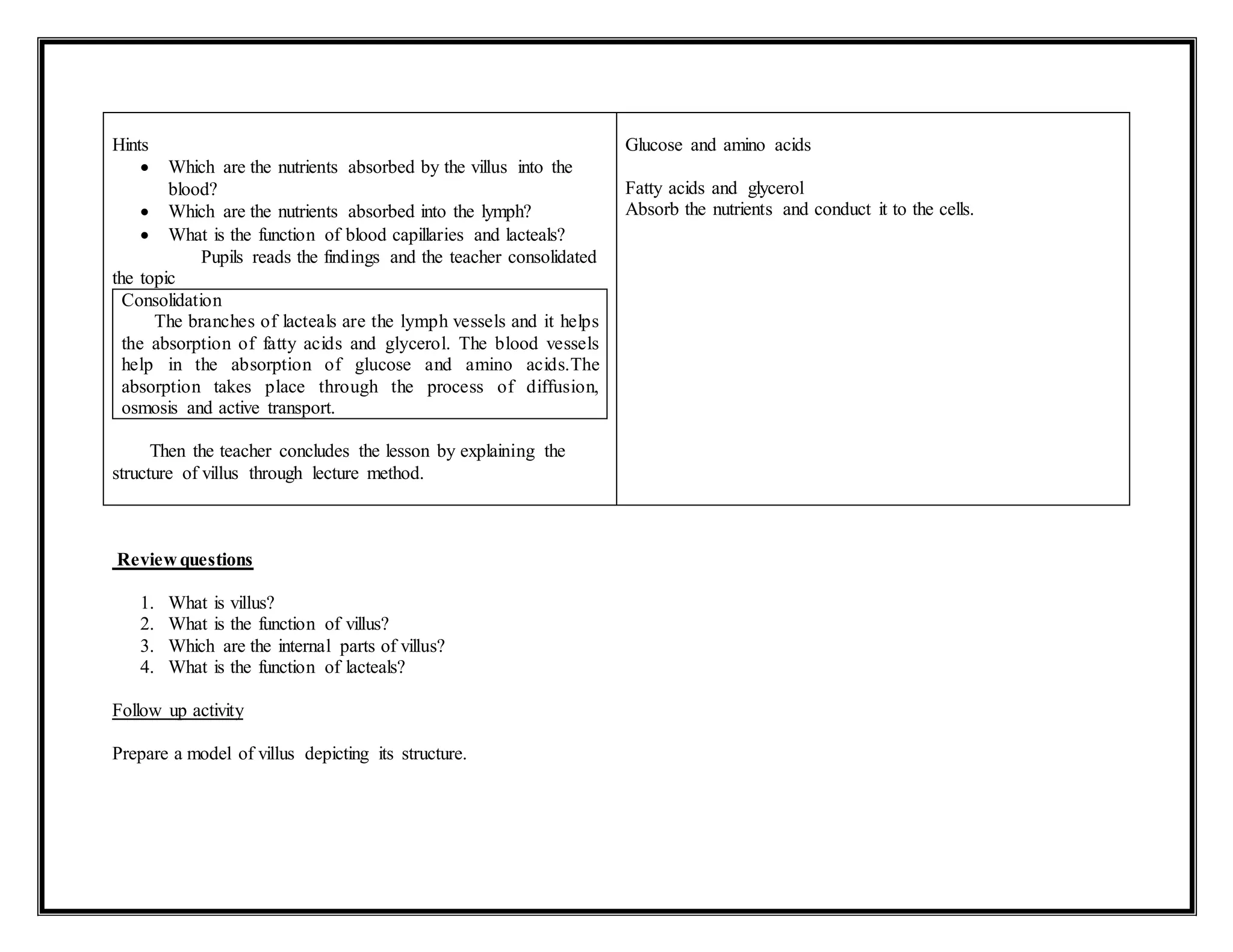 Innovative lesson plan by RESHMA RILLISON RJ | DOCX | Medical Health