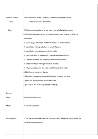 Innovative lesson plan-a card play on plant hormones | PDF