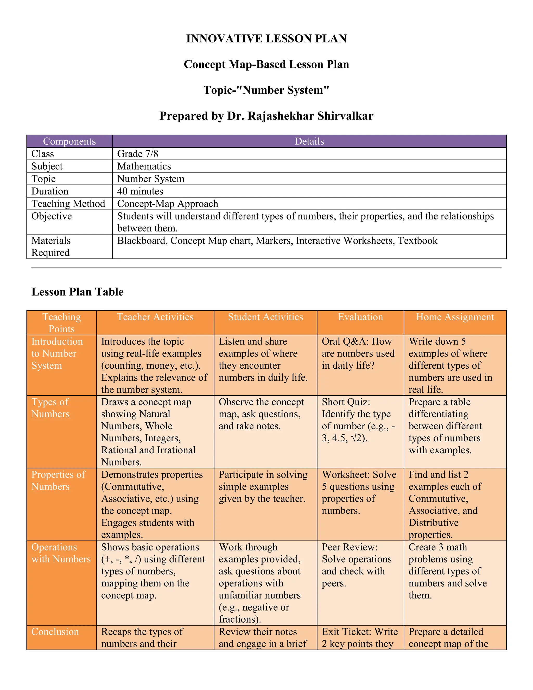 Innovative Lesson Plan- Project based Lesson Plan, Problem Solving ...