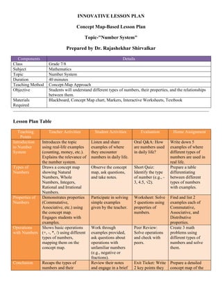 Innovative Lesson Plan- Project based Lesson Plan, Problem Solving ...