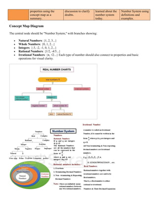 Innovative Lesson Plan- Project based Lesson Plan, Problem Solving ...