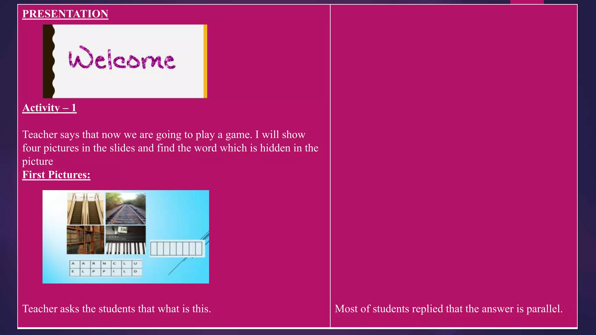 Innovative lesson plan copy | PPTX | Educational Assessment | Education