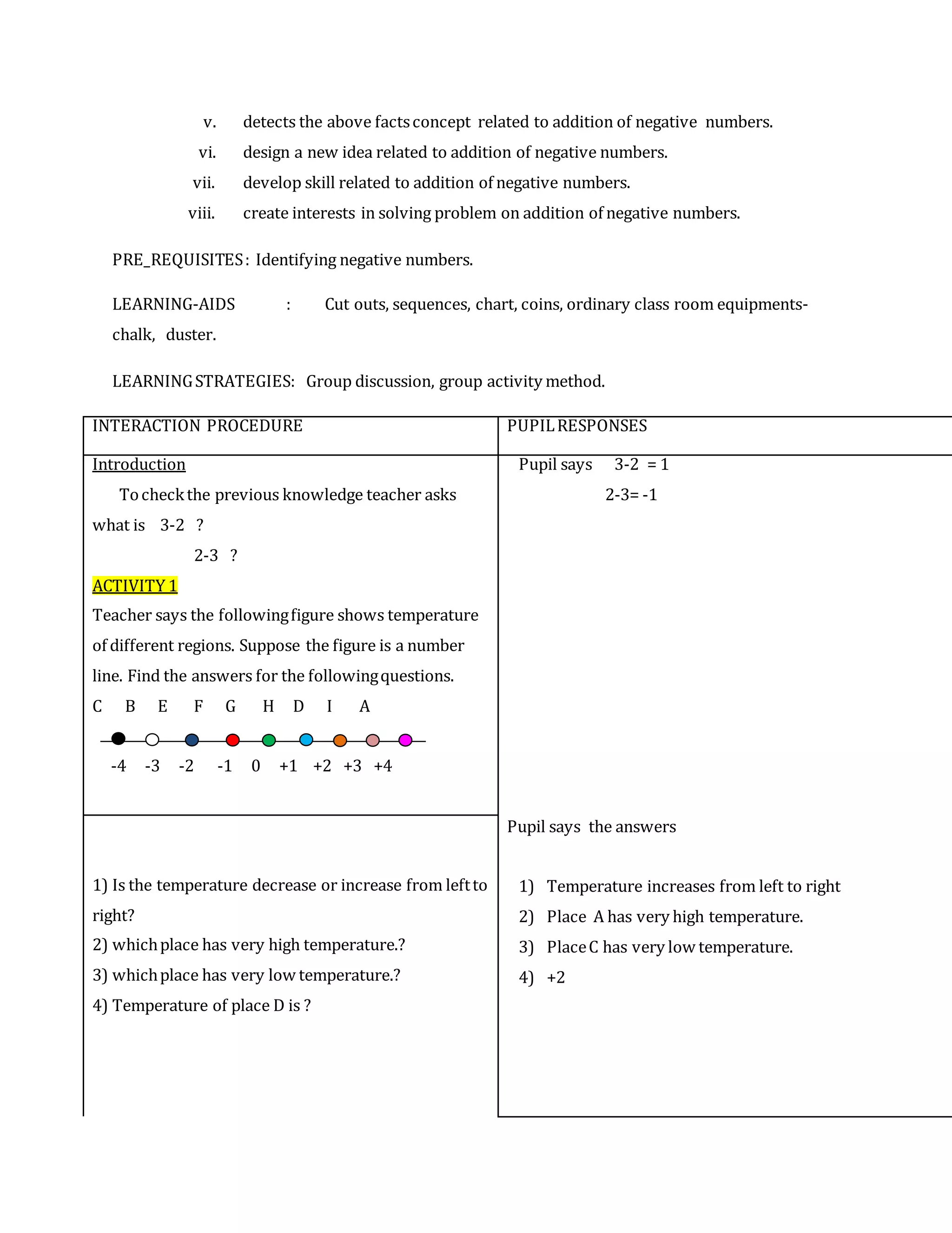 Negative numbers | DOCX