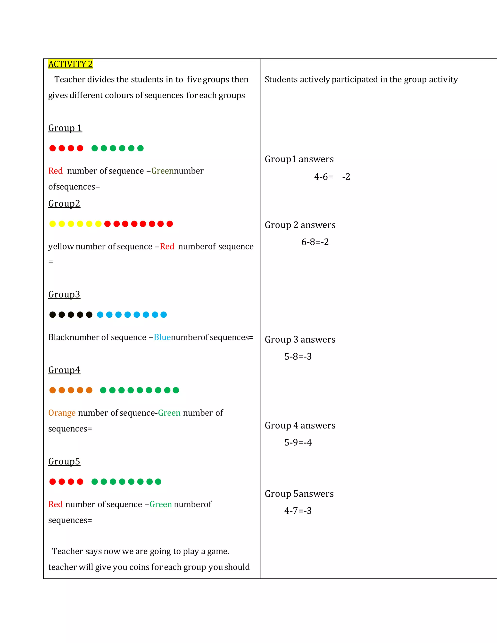 Negative numbers | DOCX
