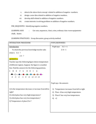 Addition of negative numbers | DOCX