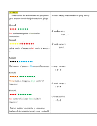 Addition of negative numbers | DOCX