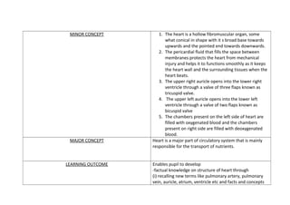 Innovative lesson plan Structure of Heart | DOC