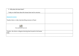 Innovative lesson plan Structure of Heart | DOC