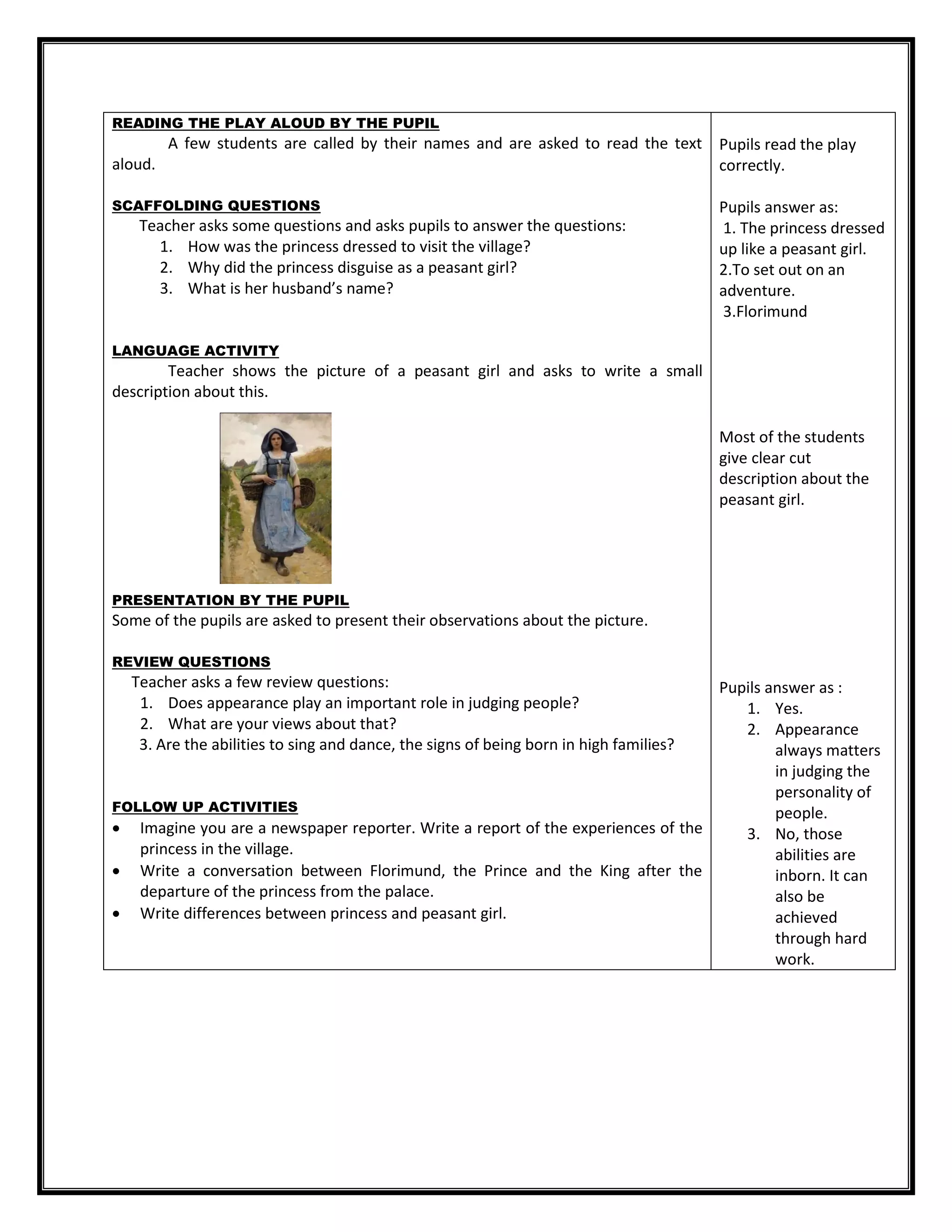 Innovative lesson plan final | PDF