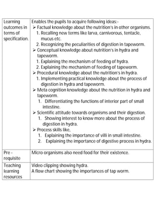 Innovative lesson plan pdf | PDF