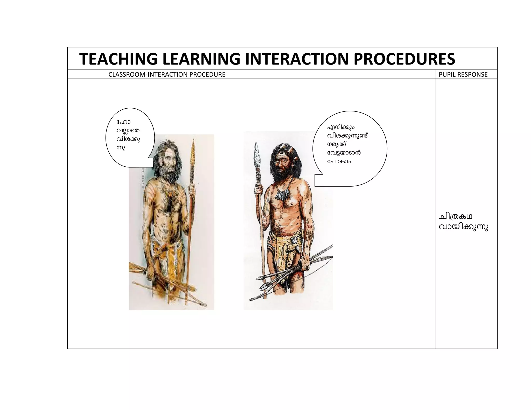 Innovative Teaching Mannual | PPT