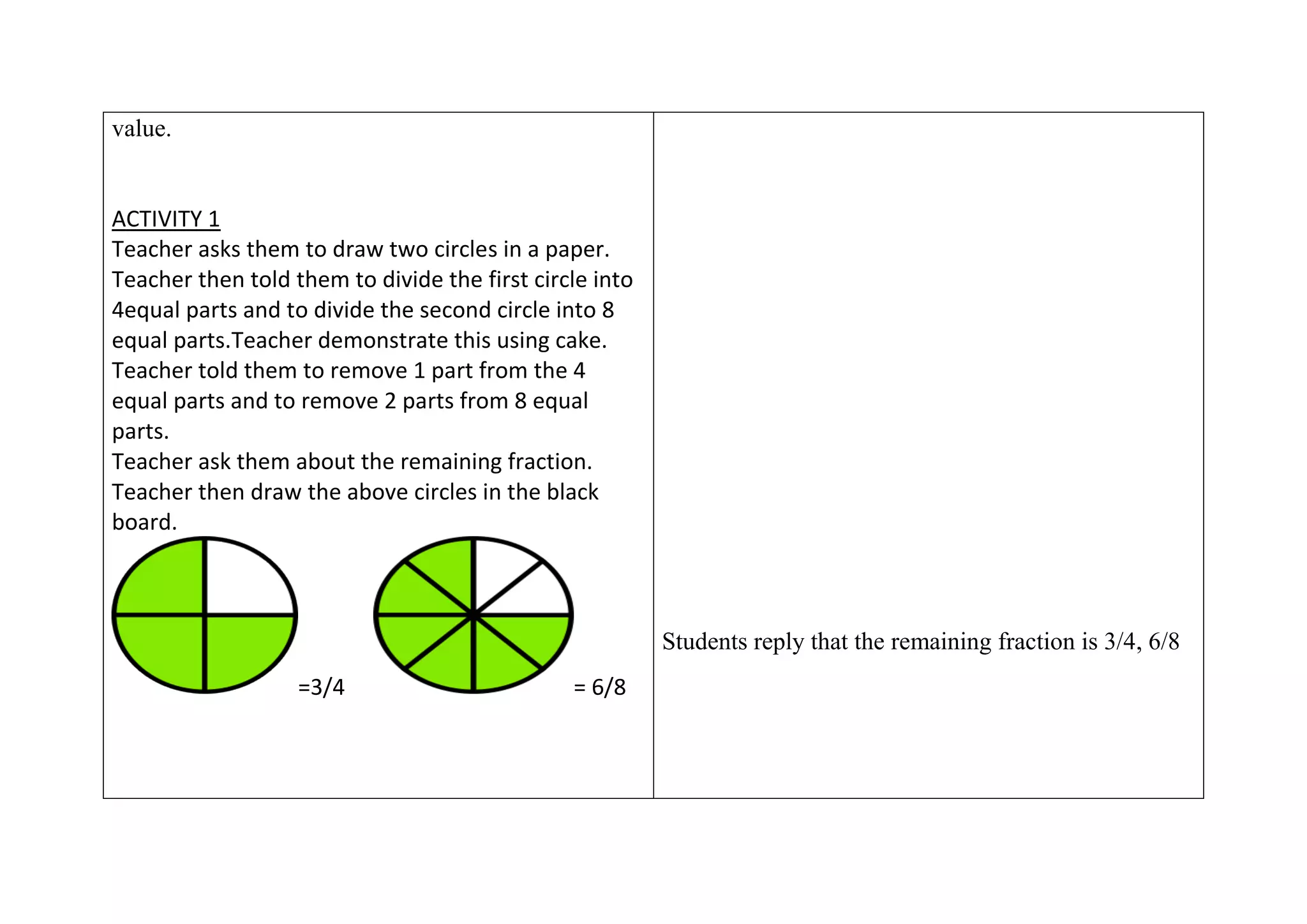 Innovative lesson template 131 | DOCX