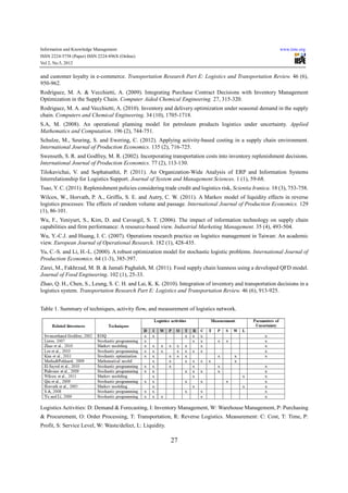 Innovative logistics management under uncertainty using markov model | PDF