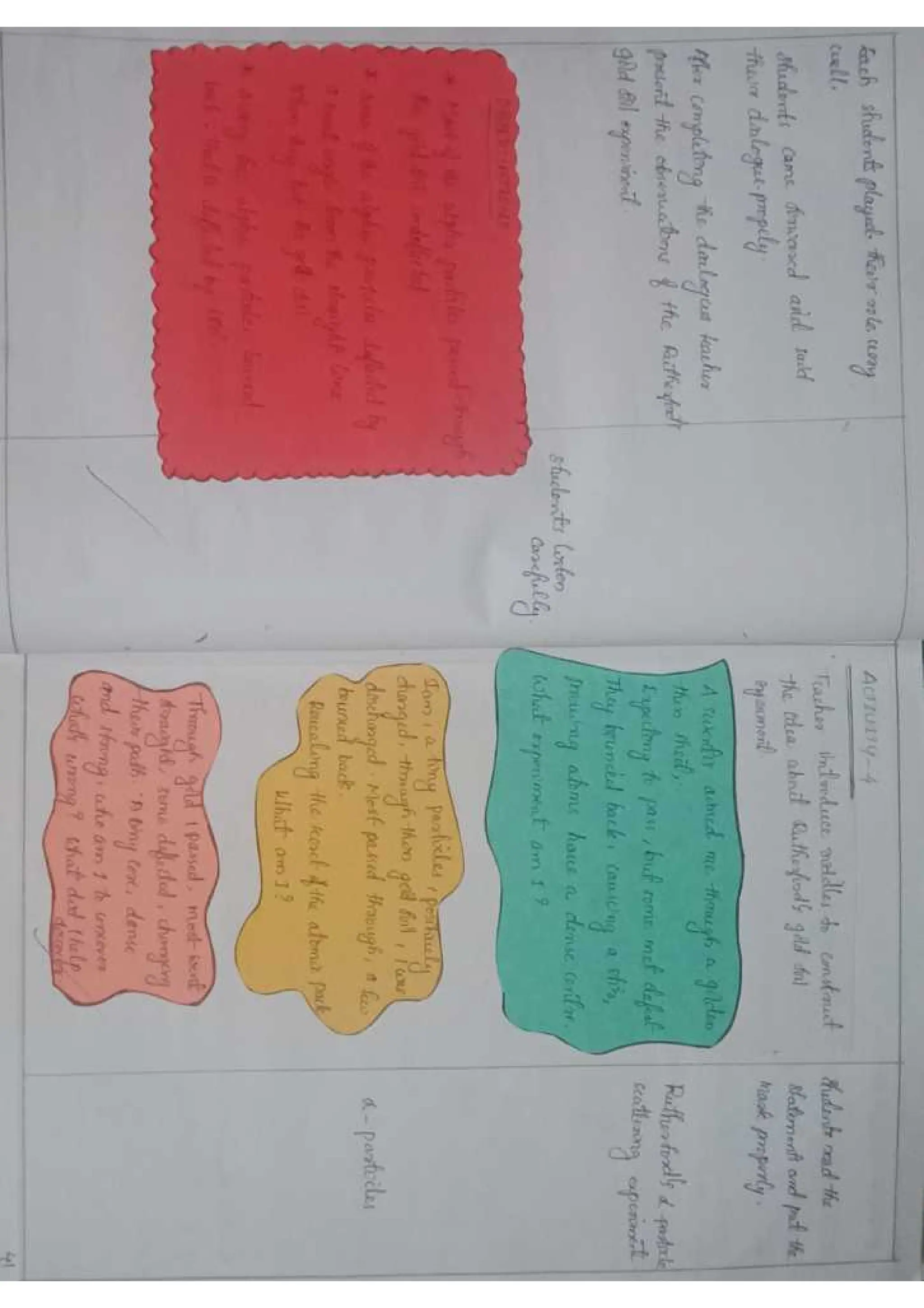 Innovative lesson plan- Gold foil experiment | PDF