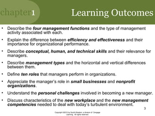 Innovative management | PPT
