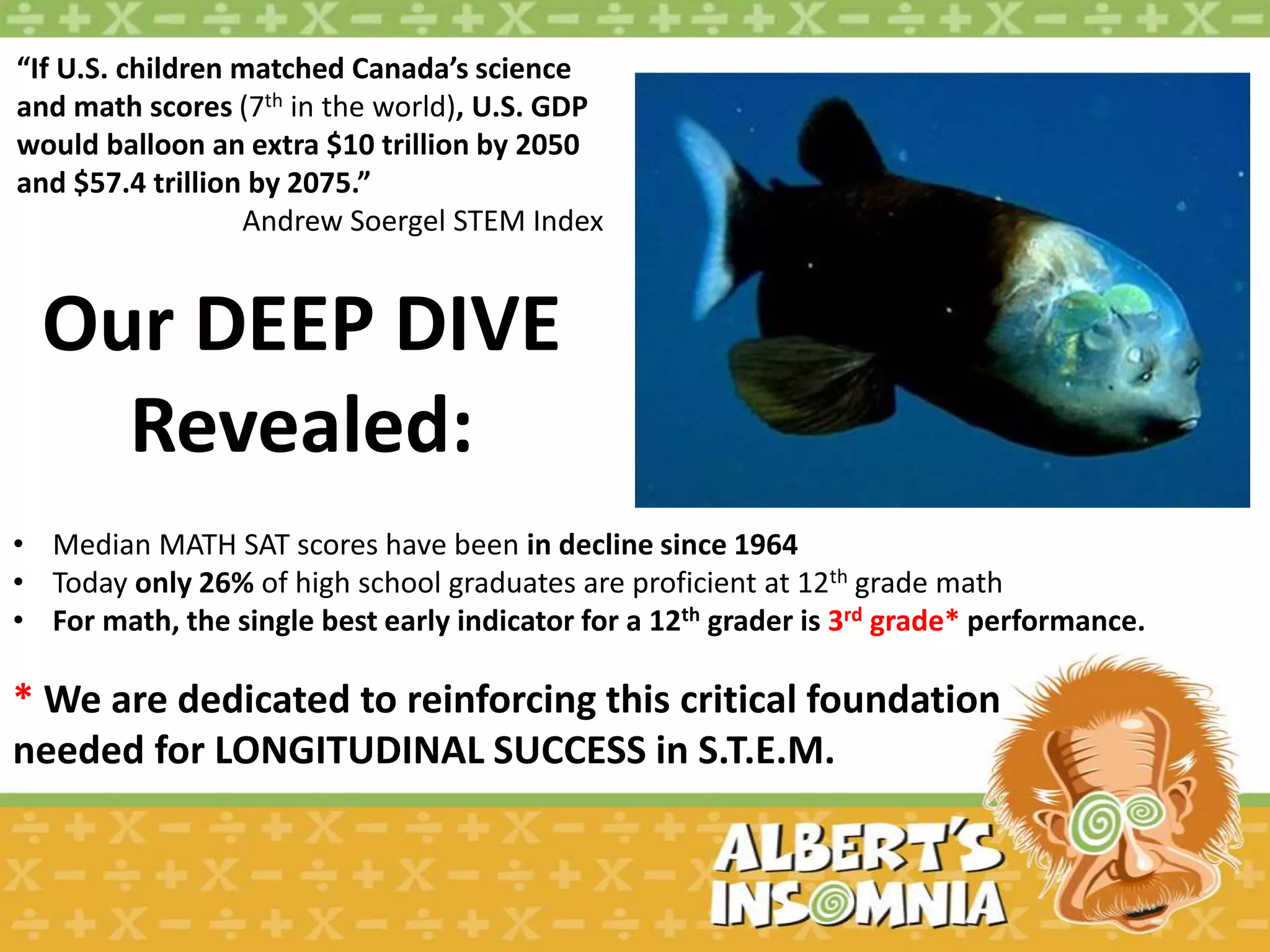 Innovative MATH Partners pp | PPT