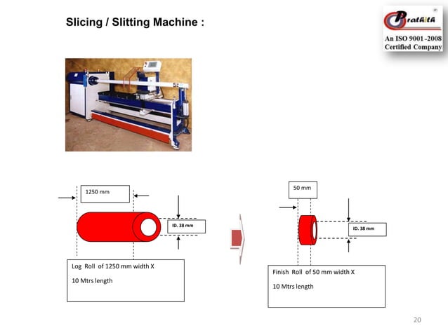 Innovative method 4 pvc tape with wbpsa | PDF