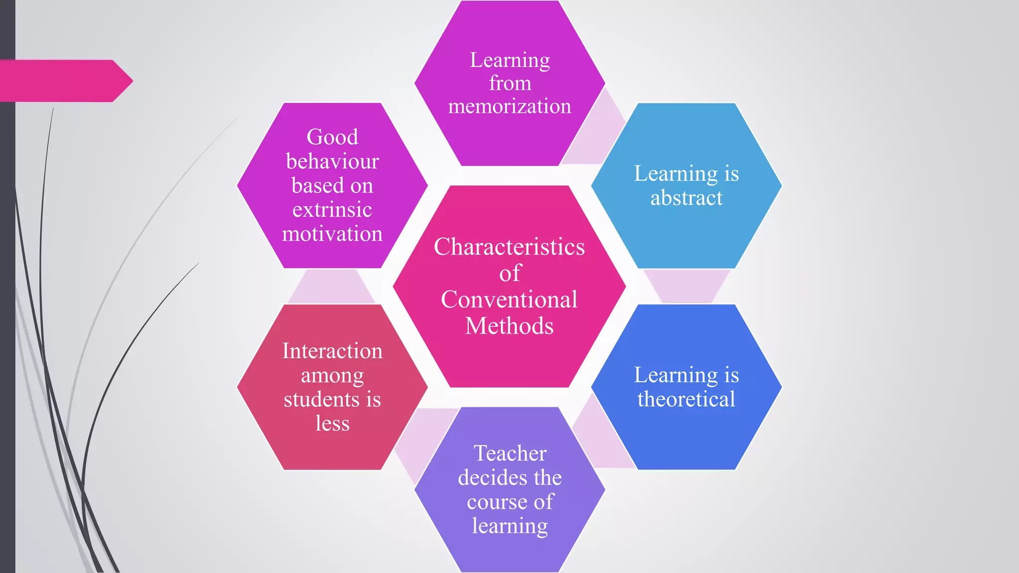 Innovative methods of teaching | PPTX