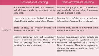 Innovative methods of teaching | PPTX
