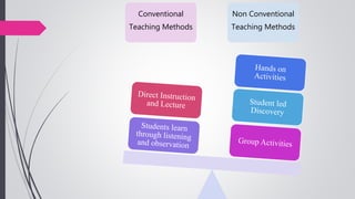 Innovative methods of teaching | PPTX