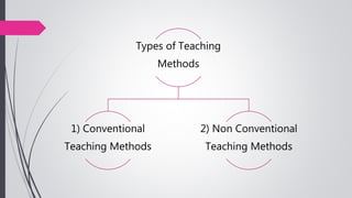 Innovative methods of teaching | PPTX