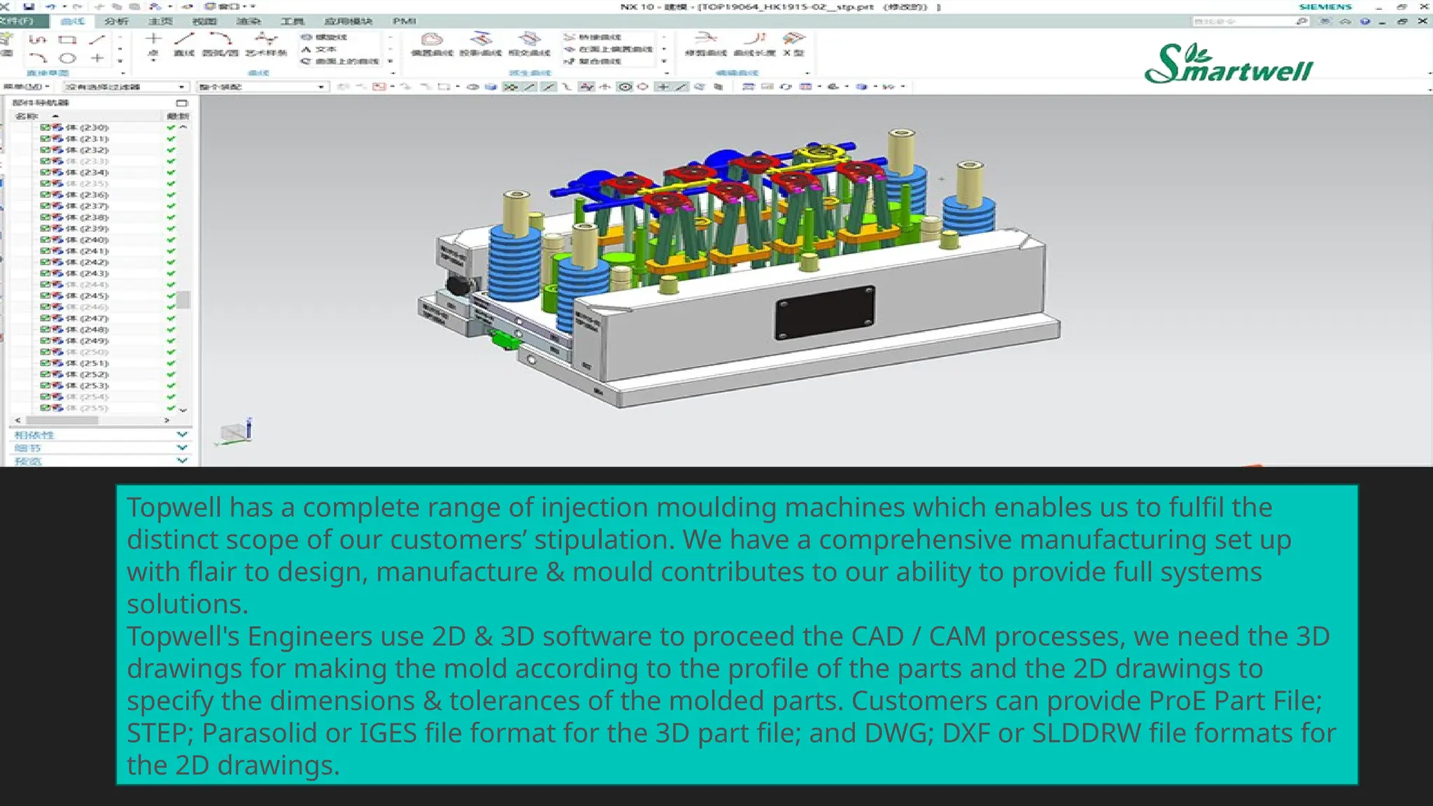 Innovative Mould Design Techniques and Trends in Modern Manufacturing.pptx