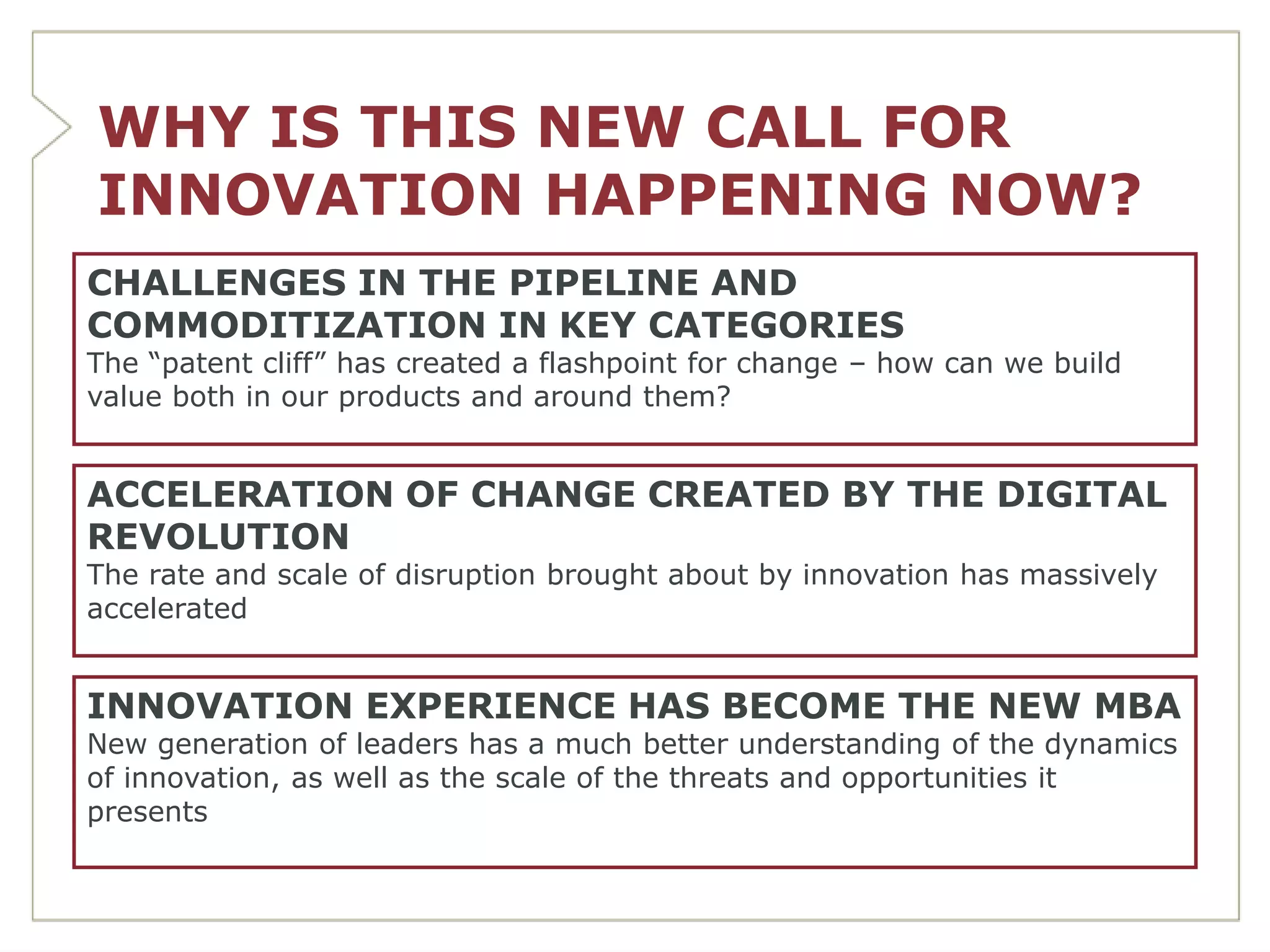 5 Pharma Companies Fostering Innovation | PPTX