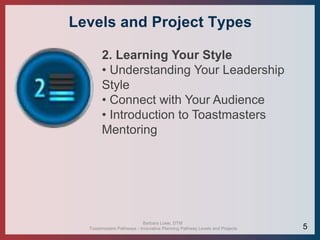 Innovative Planning Pathway Levels and Projects | PPTX