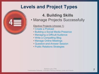 Innovative Planning Pathway Levels and Projects | PPTX